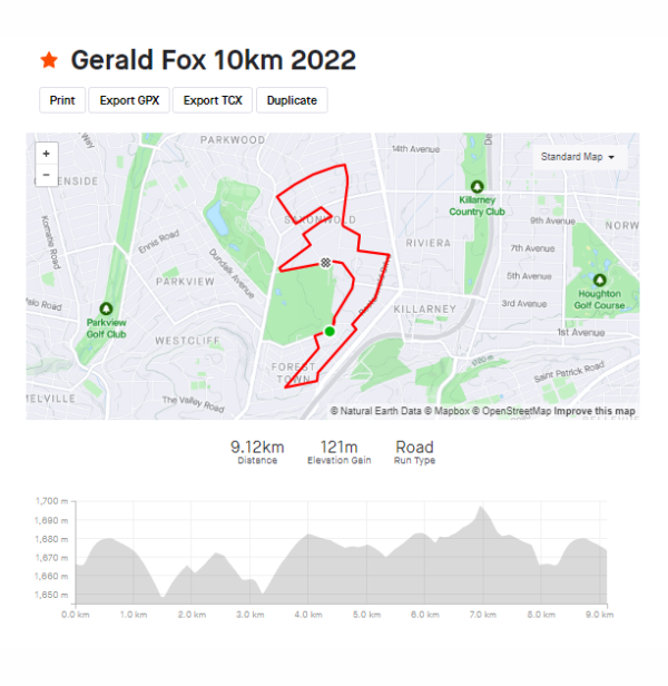 Race Route - Rockies Gerald Fox Memorial Race