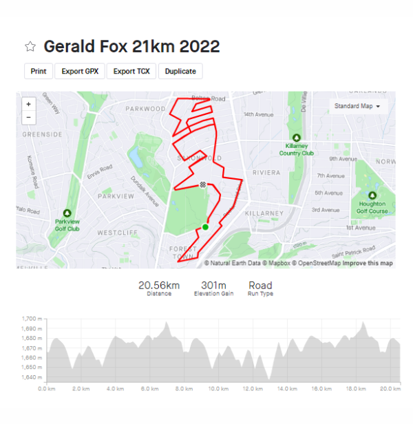 Race Route - Rockies Gerald Fox Memorial Race